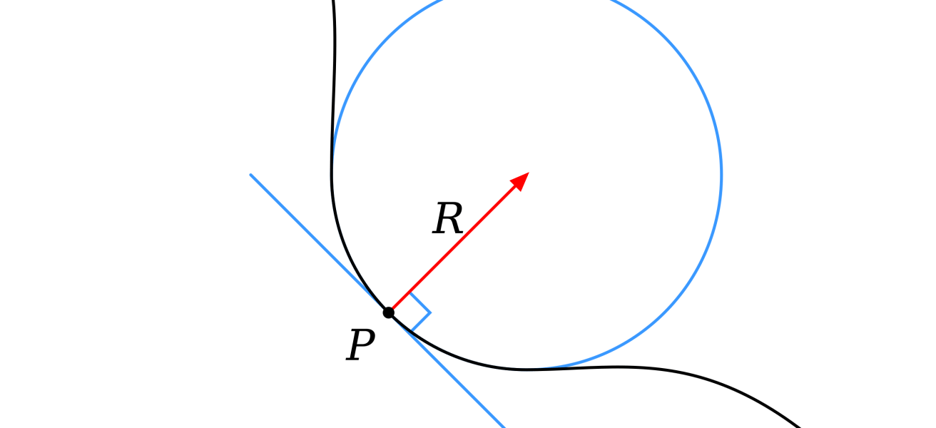 Differential Geometry – Euler Circle